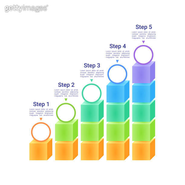 Skills development infographic chart design template. Abstract ...