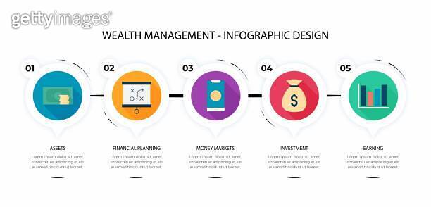 Wealth Management Infographic Stock Illustration. 이미지 (1376522589) - 게티 ...