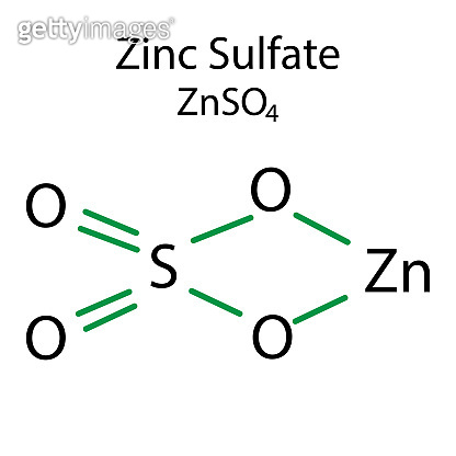 Zinc sulfate, great design for any purposes. Zinc sulfate formula ...