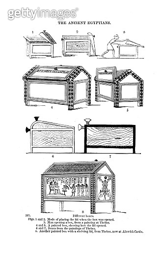 19th engraving wooden boxes from the ancient period;Tomb art and ...