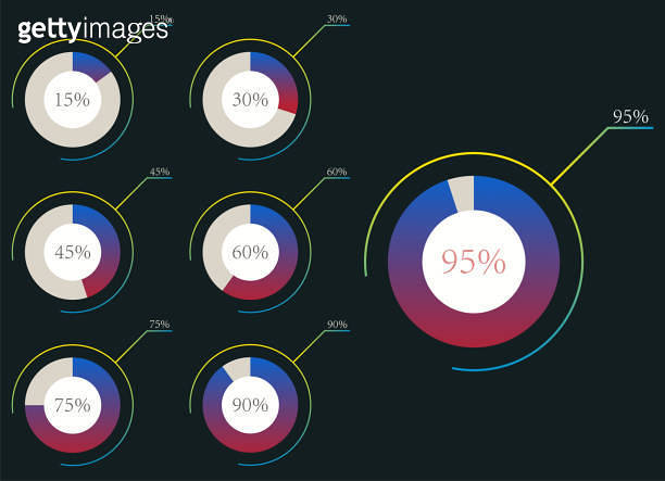 Vector circle scale percents pie diagrams chart gradient infographic ...