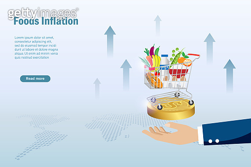 Foods inflation, CPI consumer price index, economic indicator scale ...
