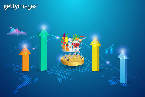 Foods inflation, CPI consumer price index, economic indicator scale ...