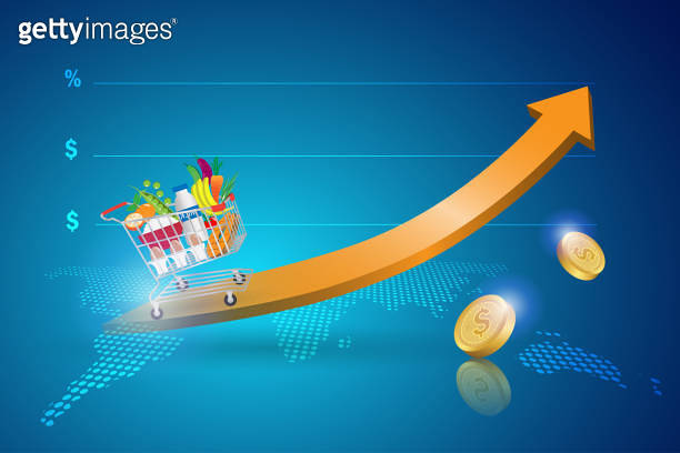 Foods inflation, CPI consumer price index, economic indicator scale ...
