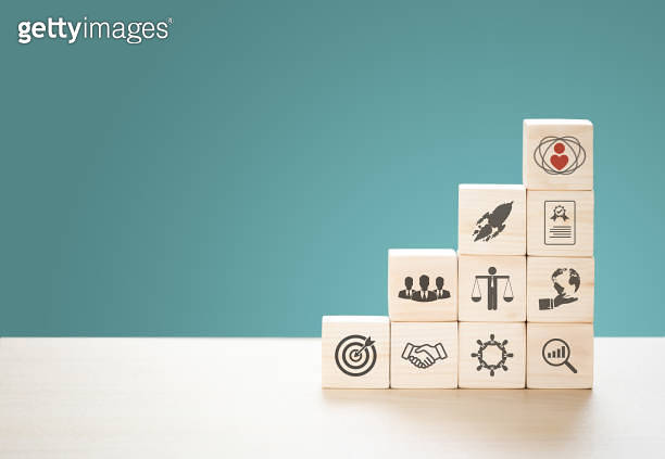 Concept of core values, corporate values about business, customers ...