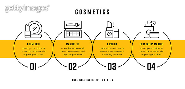 Cosmetics Timeline Infographic Concepts (1425460067) 일러스트, 무료 일러스트, 아이콘 ...