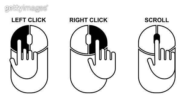 Mouse click on left, right and scroll wheel button. Instruction using ...