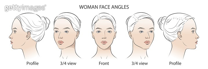 Vector woman face. Set of three different angles. Different view front ...