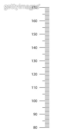 Stadiometer scale from 80 to 170 centimeters. Kids height chart ...