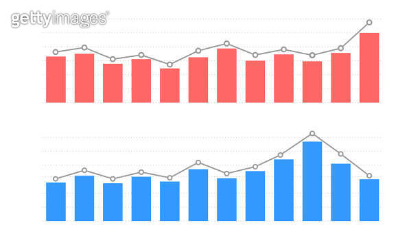 Inflation, Rise stats, Fall stats, Recession, Loss chart, Earnings ...