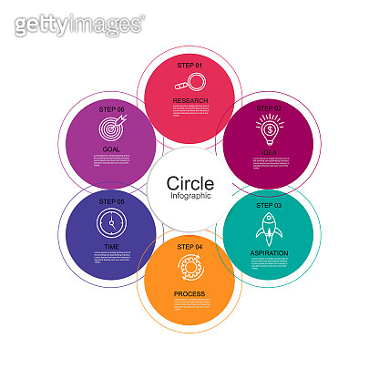 Cyclic diagram infographic with circles. Modern infographic design ...