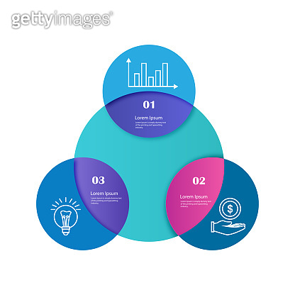 Three overlapping circles infographic 이미지 (1407691152) - 게티이미지뱅크