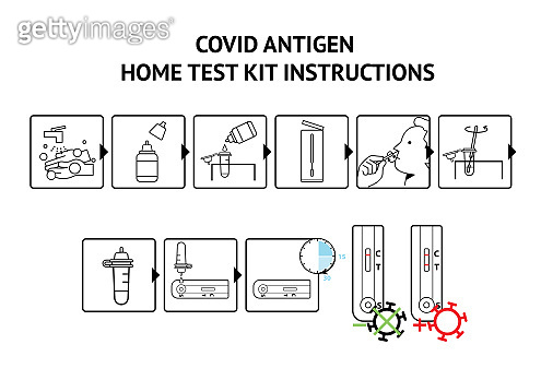 Covid antigen home test kit instructions step-by-step 이미지 (1407513458 ...