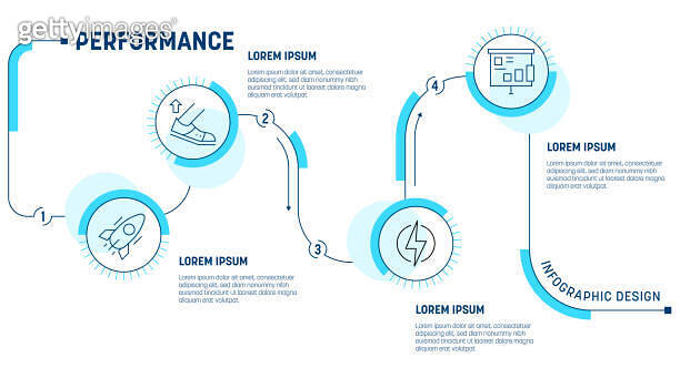 Performance Infogrphic Template. Business Kpi and Company Performance ...