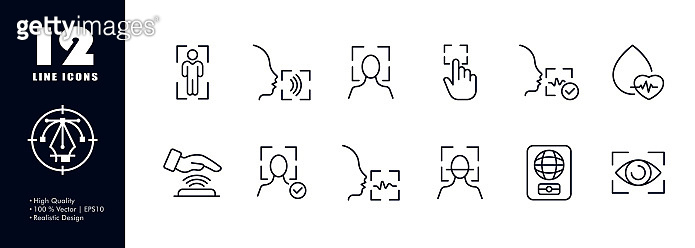 Scanning Biometric Data Set Icon Identification Face Id Fingerprint Voice Unlock Iris Eye