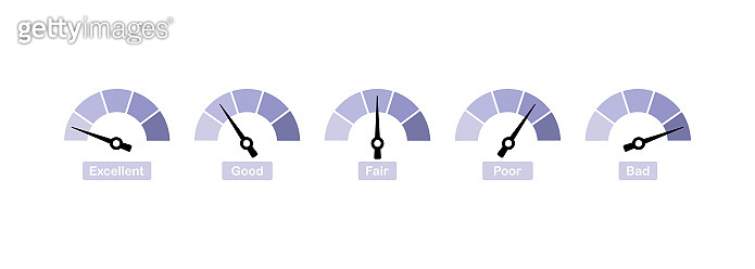 Speed scale Vector illustration. Excellent, good, fair, poor, bad. Mark ...