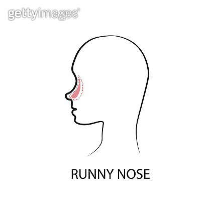 Vector illustration of runny nose, colds.Profile Silhouette with Ache ...