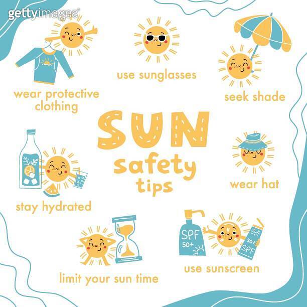 Sun safety tips with sun character for kids. Vector hand drawn cartoon ...