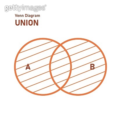 Union Venn diagram. Crossing circles Mathematical education. Vector ...