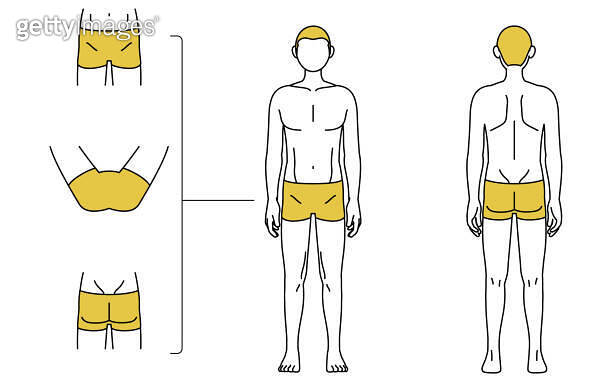 Men's hair removal, full body (front and back) and VIO area guide ...