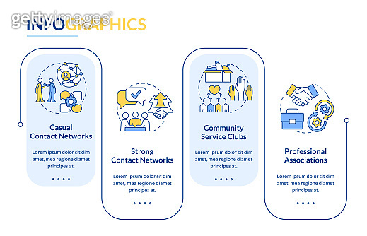Types of business networking organizations rectangle infographic ...