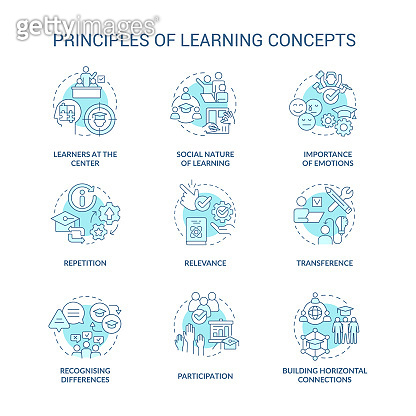 Principles of learning turquoise concept icons set 이미지 (1402846284 ...