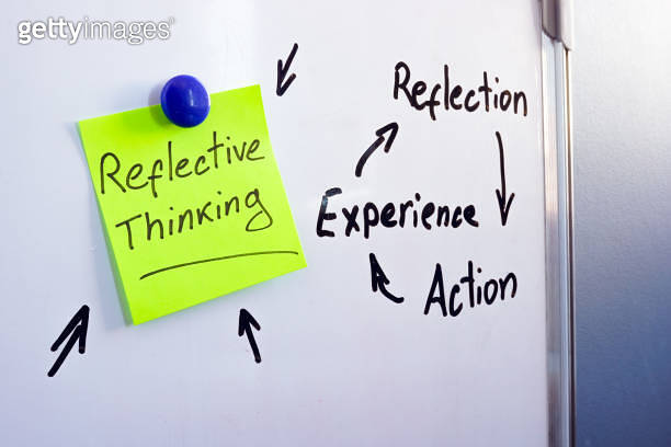 Memo stick with Reflective thinking words on the whiteboard ...