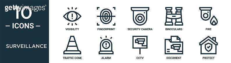 surveillance outline icon set includes thin line visibility, security ...