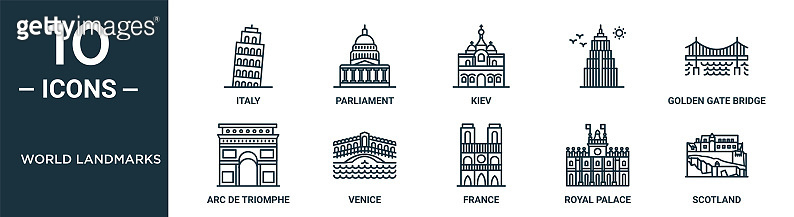 world landmarks outline icon set includes thin line italy, kiev, golden ...