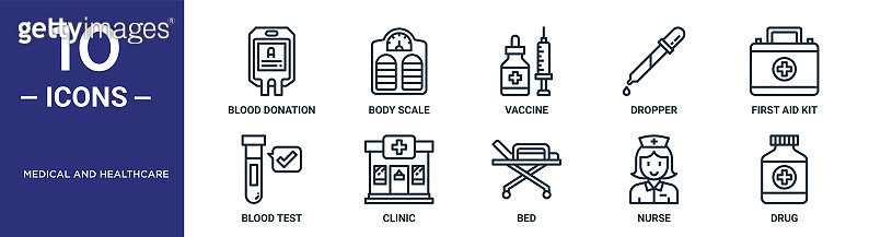 medical and healthcare outline icon set includes thin line blood ...