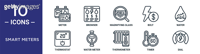 smart meters outline icon set includes thin line meter, magnifying ...