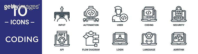 coding outline icon set includes thin line input, user, security, flow ...
