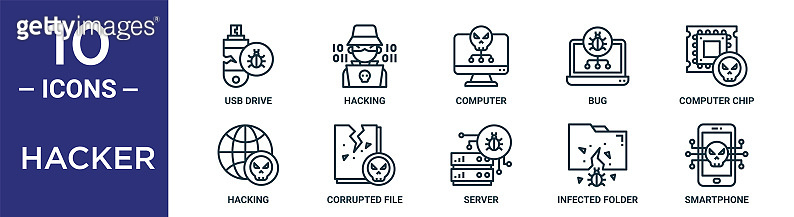hacker outline icon set includes thin line usb drive, computer ...