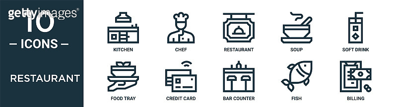 restaurant outline icon set includes thin line kitchen, restaurant ...
