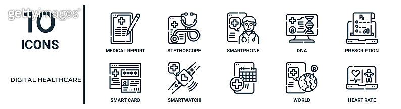 digital healthcare outline icon set includes thin line medical report ...