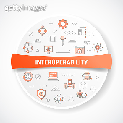 interoperability concept with icon concept with round or circle shape ...
