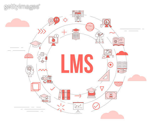 lms learning management system concept with icon set template banner ...