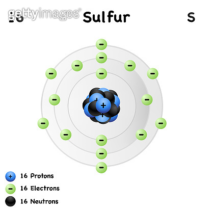 Structure of sulfur on white background. 이미지 (1395471415) - 게티이미지뱅크