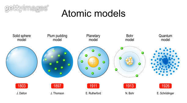 Atomic models. scientific theory 이미지 (1366126040) - 게티이미지뱅크