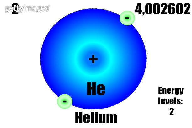 Helium atom, with mass and energy level. 이미지 (1418404010) - 게티이미지뱅크