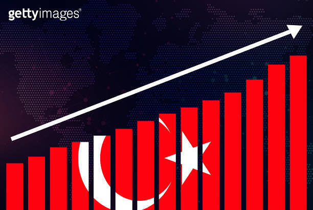 Turkey bar chart graph, increasing values, Turkey country flag on bar ...