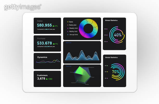 Chart graph elements for data analytics and statistics. UI, UX, KIT ...