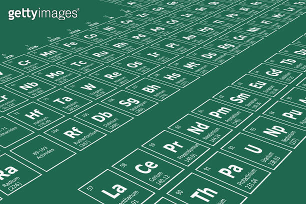 Perspective background of the periodic table of the chemical elements ...