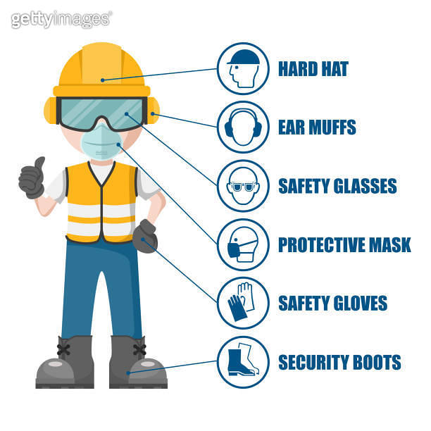 Worker with his personal protective equipment. Set of industrial safety ...