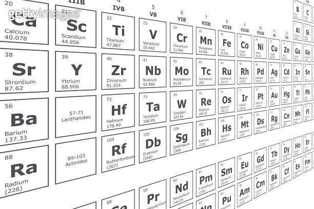 Perspective background of the periodic table of the chemical elements ...