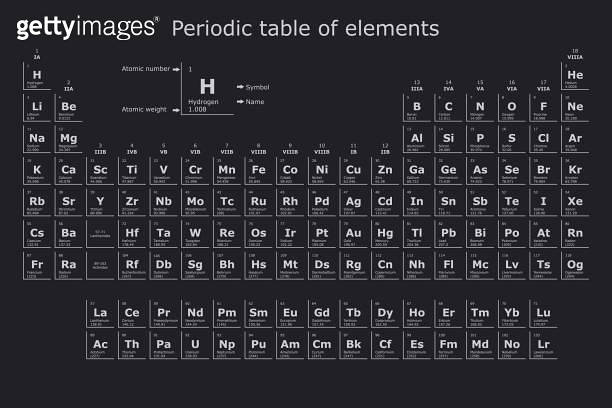 Modern background of the periodic table of the chemical elements with ...