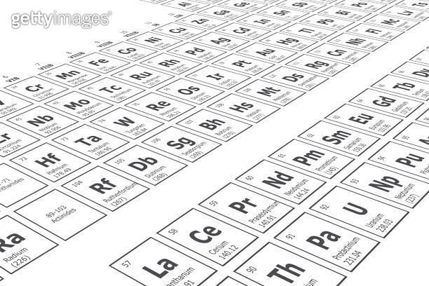 Perspective background of the periodic table of the chemical elements ...