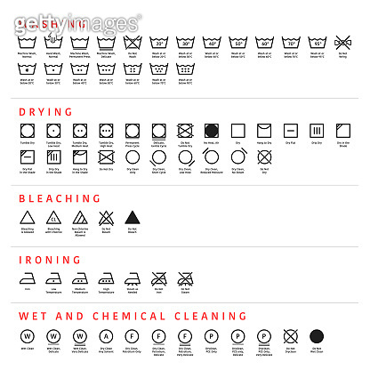Laundry symbols, care symbols. Washing, drying, bleaching, ironing and ...