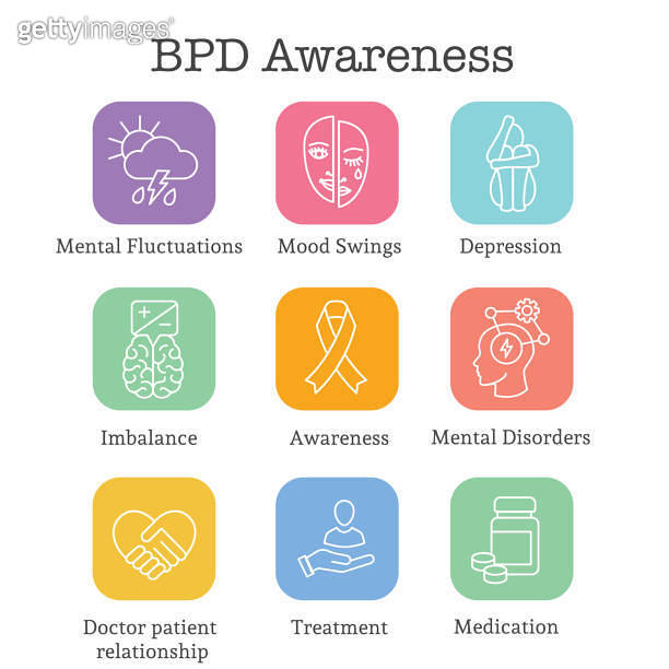 BPD - Borderline Personality Disorder icon set w brain mask and more ...