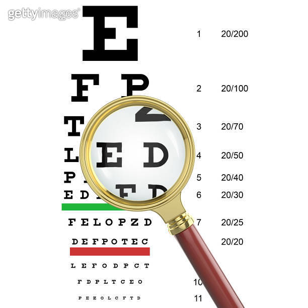 Magnifying glass on the background of a chart for measuring visual ...